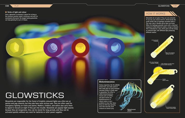 How Super Cool Tech Works - LPMarocaine